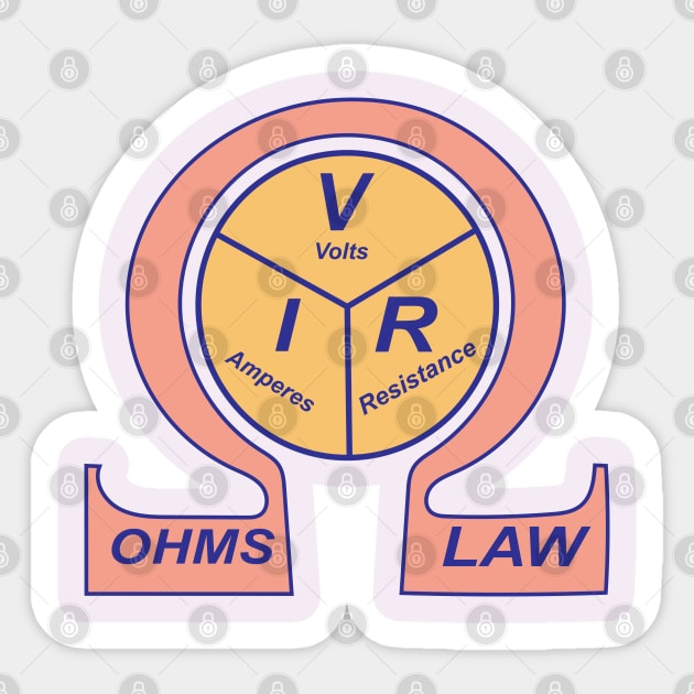Electrical engineering ohms Law Formula and ohms Symbol - Electrical Engineering - Sticker ...